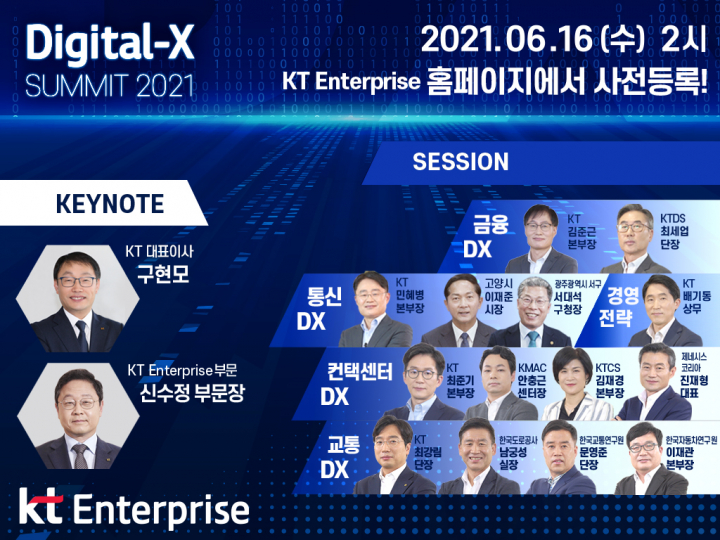 KT, ‘Digital-X Summit 2021’ 개최…기업DX 추진 전략 소개
