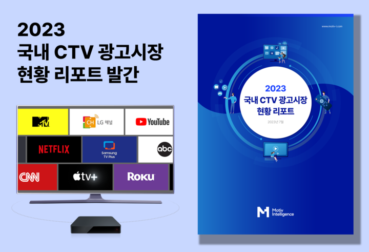 모티브인텔리전스, 국내 CTV광고시장현황 리포트 발간