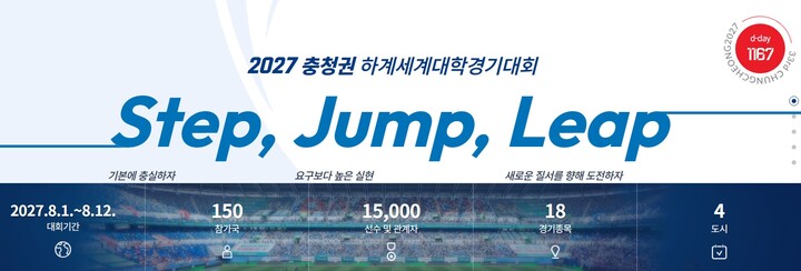 FISU 실사단, '2027 충청권 U 대회' 준비 상황 점검