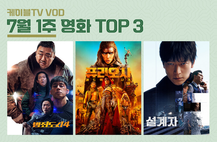 홈초이스, 7월 1주 VOD 영화 1위 ‘범죄도시4’