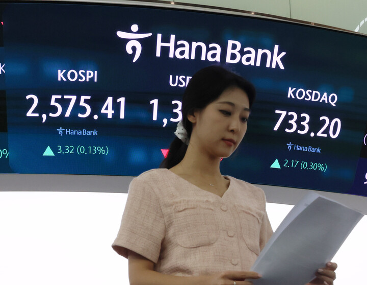 코스피, 추석 앞두고 강보합 마감···FOMC·BOJ ‘경계’