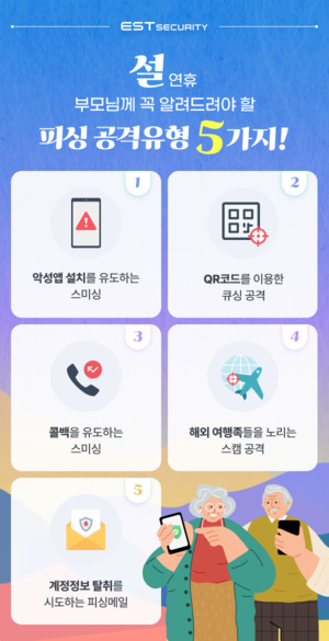 “설맞이 떠나는 당신, 보안 위험하다”···해외여행객 대상 피싱 공격 주의보