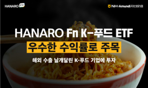 NH-아문디 ‘하나로 Fn K-푸드 ETF’, 일일 수익률 1위