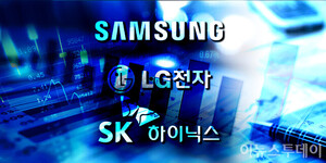 4Q 성적 전망에 엇갈린 평가···삼성·LG전자 ‘우울’ vs SK하닉 ‘상승’